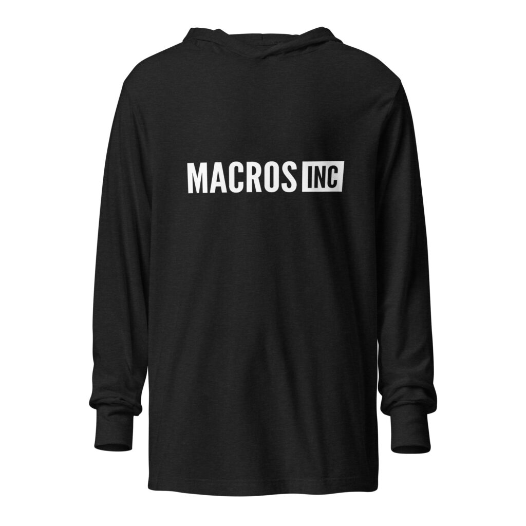 Macros Inc Store